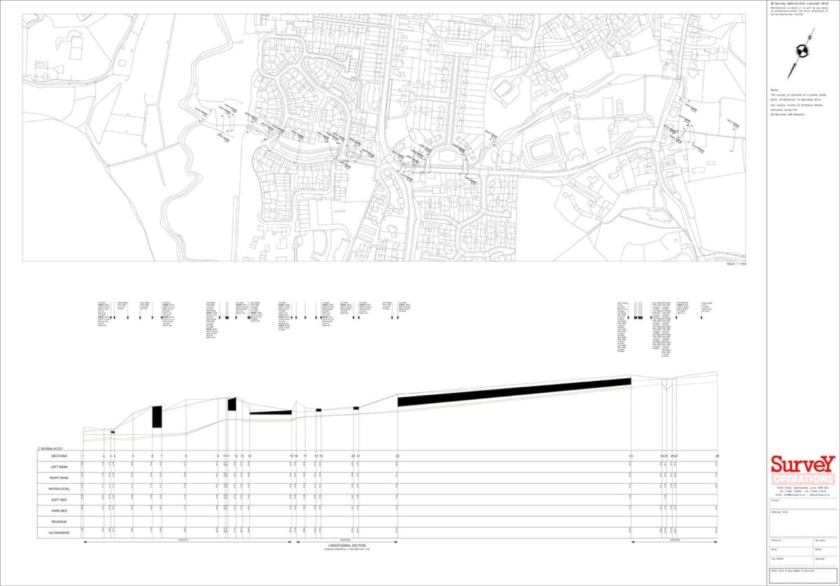 River Cross-Section Surveying | Survey Operations
